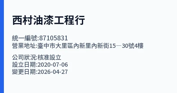西村油漆工程行的照片-統編 87105831(臺中市) 公司登記資料與營業項目詳細圖表