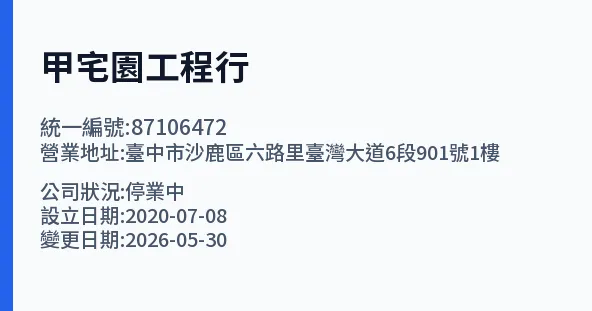 甲宅園工程行的照片-統編 87106472(臺中市) 公司登記資料與營業項目詳細圖表