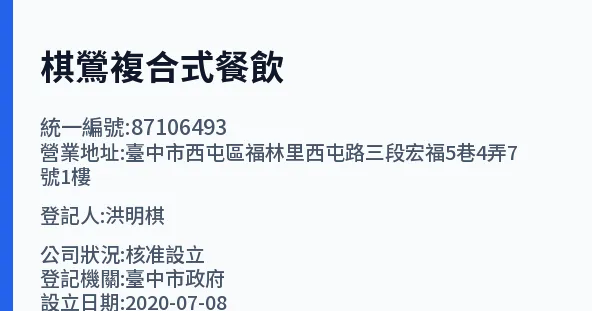 棋鶯複合式餐飲的照片-統編 87106493(臺中市) 公司登記資料與營業項目詳細圖表