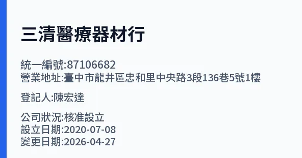 三清醫療器材行的照片-統編 87106682(臺中市) 公司登記資料與營業項目詳細圖表