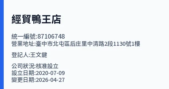 經貿鴨王店的照片-統編 87106748(臺中市) 公司登記資料與營業項目詳細圖表