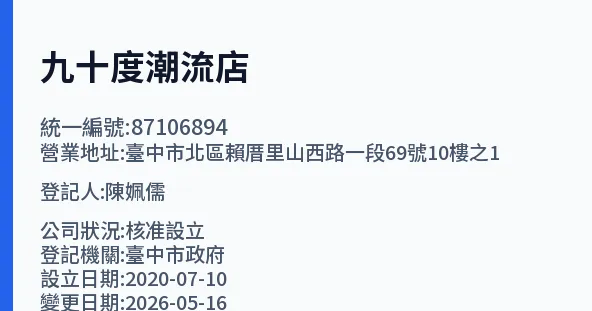 九十度潮流店的照片-統編 87106894(臺中市) 公司登記資料與營業項目詳細圖表
