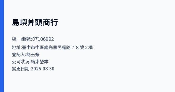 島嶼艸頭商行的照片-統編 87106992(臺中市) 公司登記資料與營業項目詳細圖表