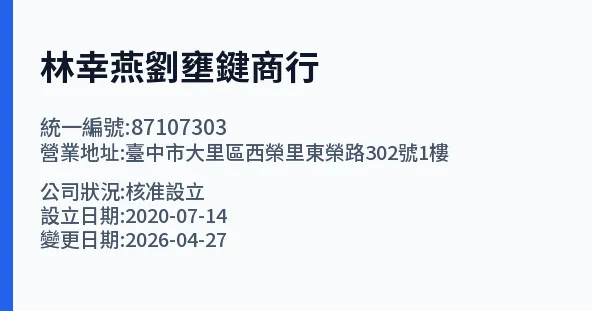 林幸燕劉壅鍵商行的照片-統編 87107303(臺中市) 公司登記資料與營業項目詳細圖表