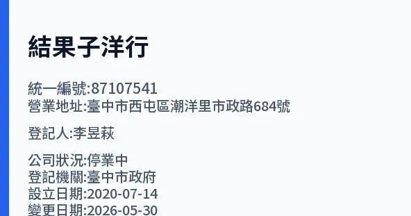 結果子洋行的照片-統編 87107541(臺中市) 公司登記資料與營業項目詳細圖表