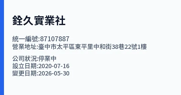 銓久實業社的照片-統編 87107887(臺中市) 公司登記資料與營業項目詳細圖表