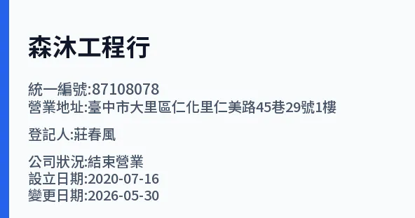 森沐工程行的照片-統編 87108078(臺中市) 公司登記資料與營業項目詳細圖表