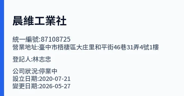 晨維工業社的照片-統編 87108725(臺中市) 公司登記資料與營業項目詳細圖表