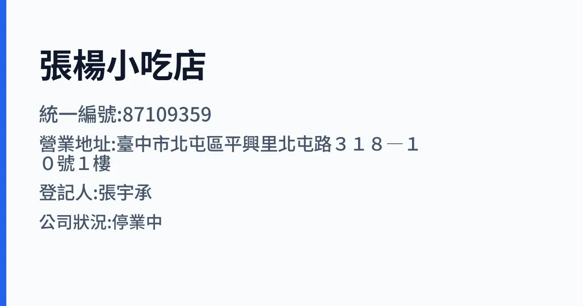 張楊小吃店 - 統編 87109359(臺中市) 公司登記資料與營業項目詳細圖表