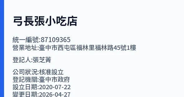 弓長張小吃店的照片-統編 87109365(臺中市) 公司登記資料與營業項目詳細圖表