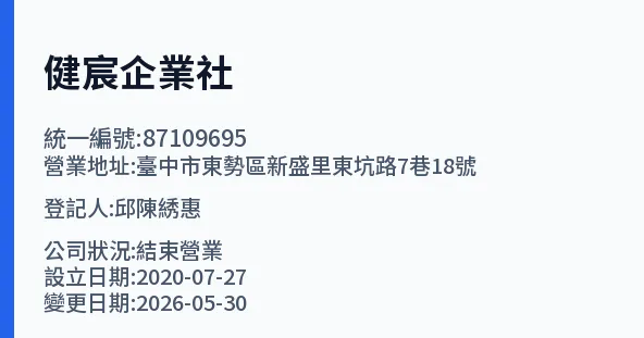 健宸企業社的照片-統編 87109695(臺中市) 公司登記資料與營業項目詳細圖表