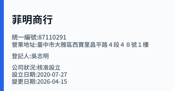 菲明商行的照片-統編 87110291(臺中市) 公司登記資料與營業項目詳細圖表