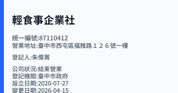 輕食事企業社的照片-統編 87110412(臺中市) 公司登記資料與營業項目詳細圖表