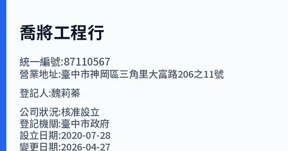 喬將工程行的照片-統編 87110567(臺中市) 公司登記資料與營業項目詳細圖表