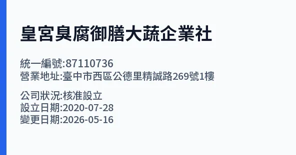 皇宮臭腐御膳大蔬企業社的照片-統編 87110736(臺中市) 公司登記資料與營業項目詳細圖表