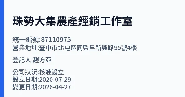 珠勢大集農產經銷工作室的照片-統編 87110975(臺中市) 公司登記資料與營業項目詳細圖表