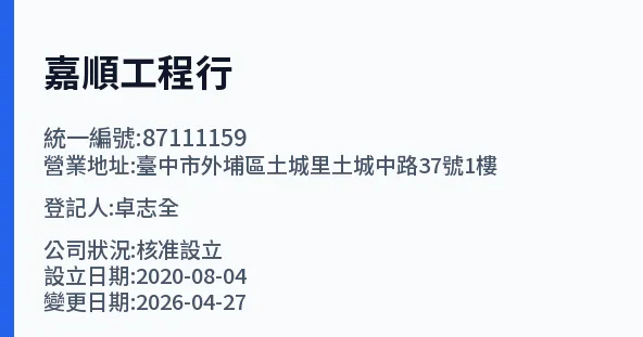 嘉順工程行的照片-統編 87111159(臺中市) 公司登記資料與營業項目詳細圖表