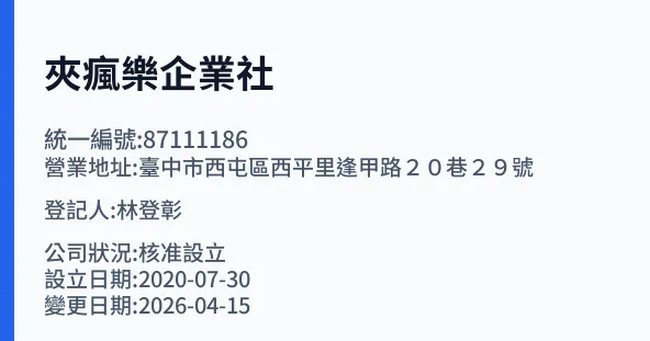 夾瘋樂企業社的照片-統編 87111186(臺中市) 公司登記資料與營業項目詳細圖表