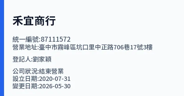 禾宜商行的照片-統編 87111572(臺中市) 公司登記資料與營業項目詳細圖表
