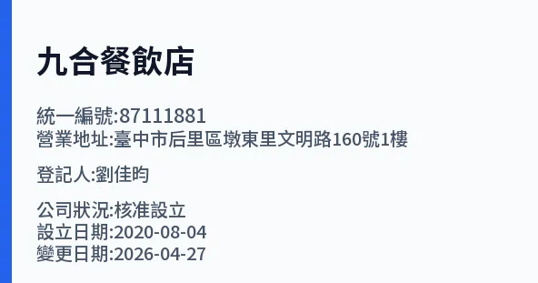 九合餐飲店的照片-統編 87111881(臺中市) 公司登記資料與營業項目詳細圖表