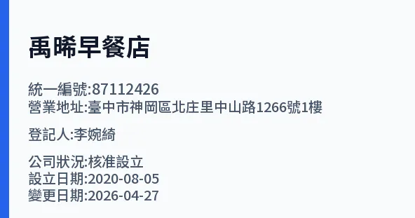 禹晞早餐店的照片-統編 87112426(臺中市) 公司登記資料與營業項目詳細圖表