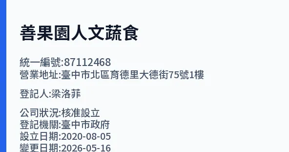 善果園人文蔬食的照片-統編 87112468(臺中市) 公司登記資料與營業項目詳細圖表