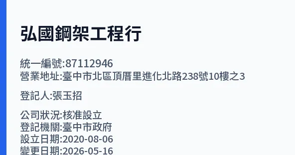 弘國鋼架工程行的照片-統編 87112946(臺中市) 公司登記資料與營業項目詳細圖表
