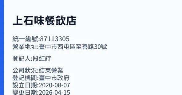 上石味餐飲店的照片-統編 87113305(臺中市) 公司登記資料與營業項目詳細圖表