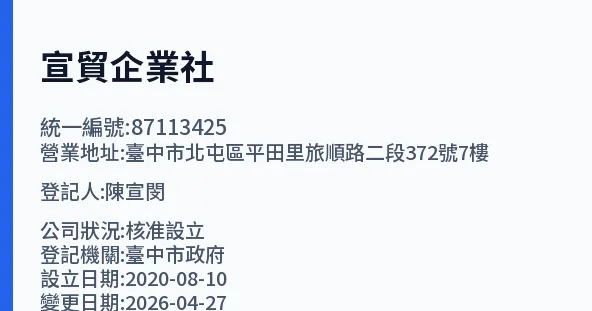 宣貿企業社的照片-統編 87113425(臺中市) 公司登記資料與營業項目詳細圖表