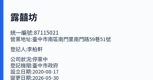 露囍坊的照片-統編 87115021(臺中市) 公司登記資料與營業項目詳細圖表