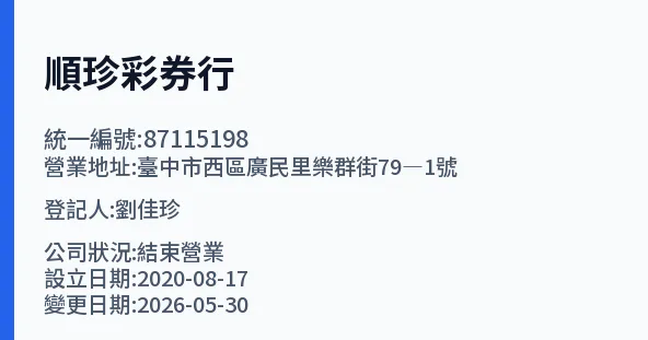 順珍彩券行的照片-統編 87115198(臺中市) 公司登記資料與營業項目詳細圖表