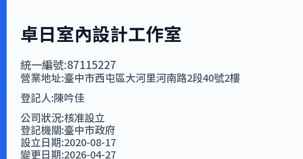 卓日室內設計工作室的照片-統編 87115227(臺中市) 公司登記資料與營業項目詳細圖表