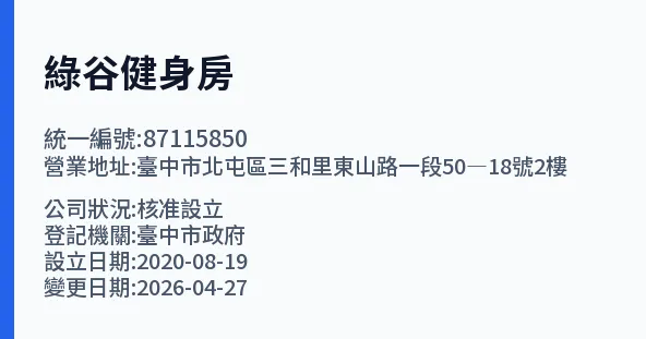 綠谷健身房的照片-統編 87115850(臺中市) 公司登記資料與營業項目詳細圖表