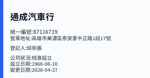 通成汽車行的照片-統編 87116719(高雄市) 公司登記資料與營業項目詳細圖表
