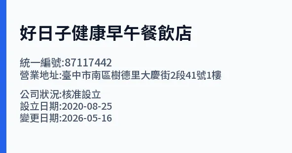好日子健康早午餐飲店的照片-統編 87117442(臺中市) 公司登記資料與營業項目詳細圖表