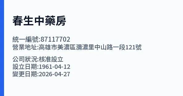 春生中藥房的照片-統編 87117702(高雄市) 公司登記資料與營業項目詳細圖表