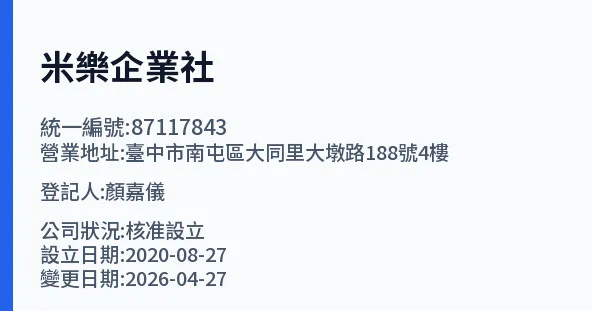 米樂企業社的照片-統編 87117843(臺中市) 公司登記資料與營業項目詳細圖表