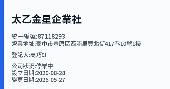 太乙金星企業社的照片-統編 87118293(臺中市) 公司登記資料與營業項目詳細圖表