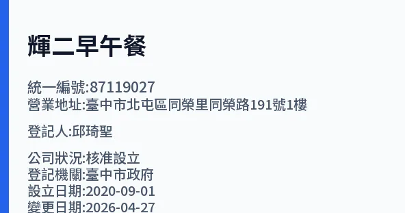 輝二早午餐的照片-統編 87119027(臺中市) 公司登記資料與營業項目詳細圖表