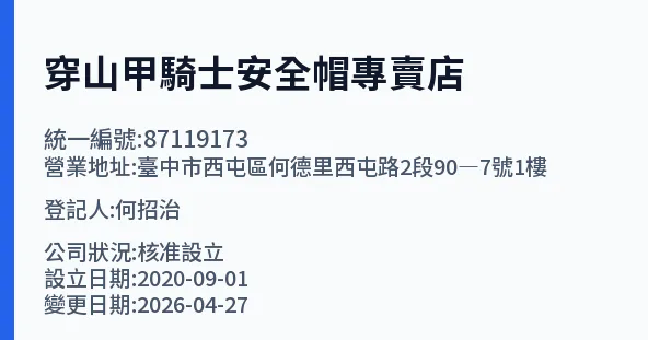 穿山甲騎士安全帽專賣店的照片-統編 87119173(臺中市) 公司登記資料與營業項目詳細圖表