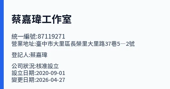 蔡嘉瑋工作室的照片-統編 87119271(臺中市) 公司登記資料與營業項目詳細圖表