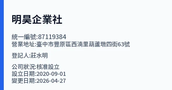 明昊企業社的照片-統編 87119384(臺中市) 公司登記資料與營業項目詳細圖表