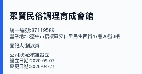 聚賢民俗調理育成會館的照片-統編 87119589(臺中市) 公司登記資料與營業項目詳細圖表