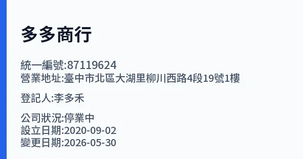 多多商行的照片-統編 87119624(臺中市) 公司登記資料與營業項目詳細圖表