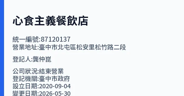 心食主義餐飲店的照片-統編 87120137(臺中市) 公司登記資料與營業項目詳細圖表