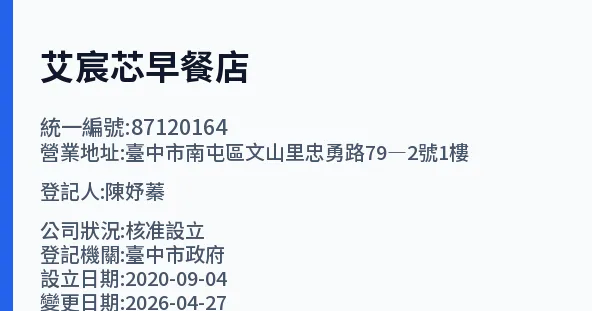 艾宸芯早餐店的照片-統編 87120164(臺中市) 公司登記資料與營業項目詳細圖表