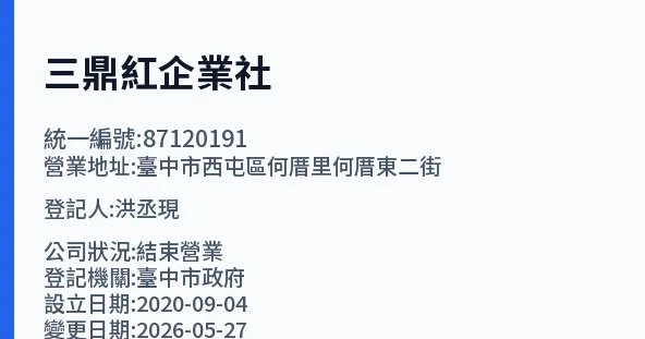 三鼎紅企業社的照片-統編 87120191(臺中市) 公司登記資料與營業項目詳細圖表