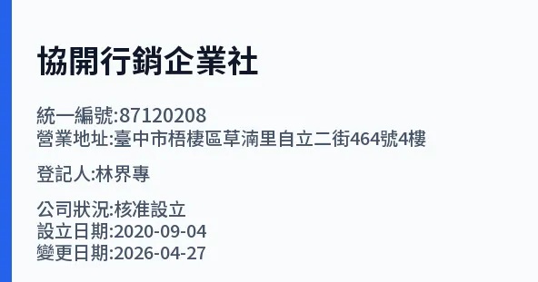 協開行銷企業社的照片-統編 87120208(臺中市) 公司登記資料與營業項目詳細圖表
