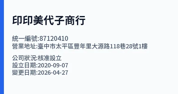 印印美代子商行的照片-統編 87120410(臺中市) 公司登記資料與營業項目詳細圖表
