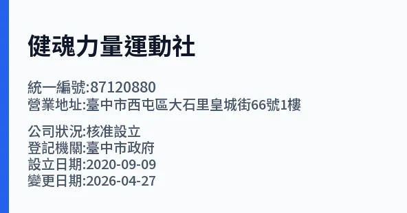 健魂力量運動社的照片-統編 87120880(臺中市) 公司登記資料與營業項目詳細圖表